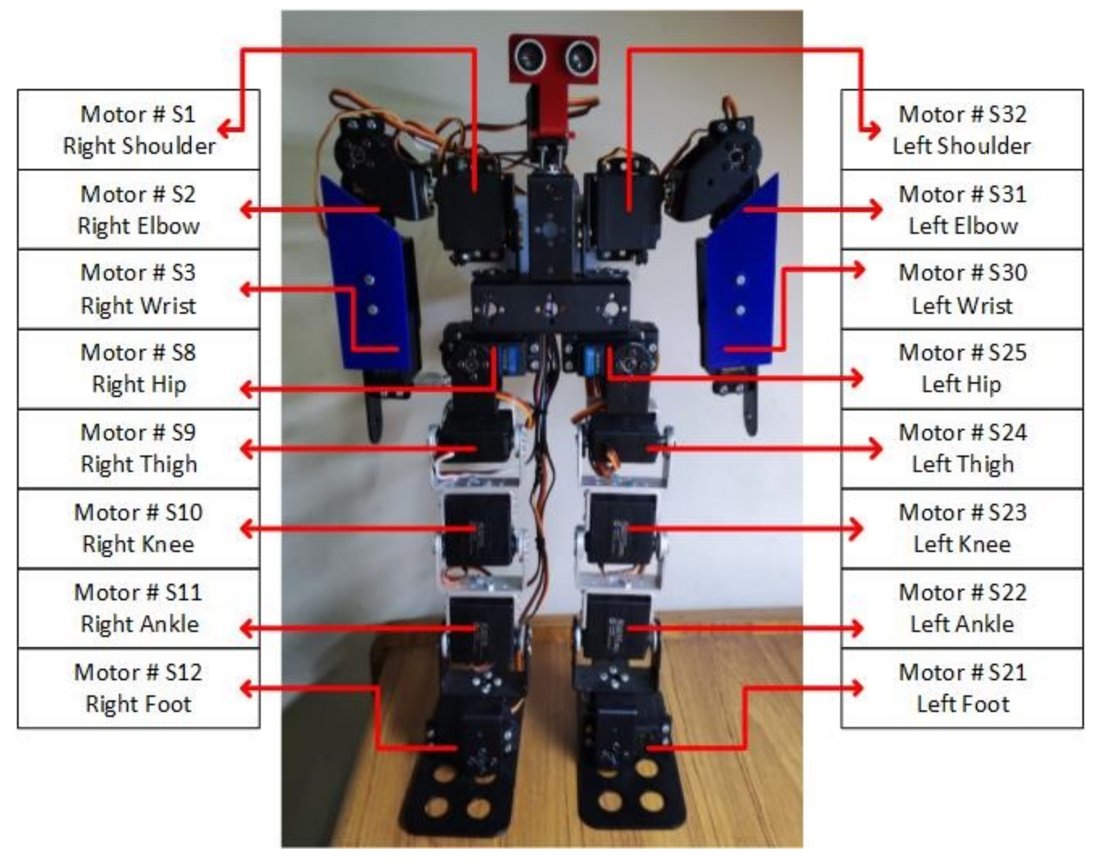 Arduino Humanoid Robot