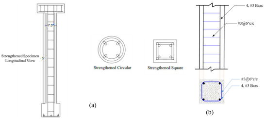 Strengthening of Reinforced Concrete Columns with External Steel Bars