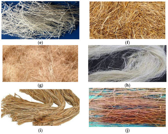 Fiber Reinforced Concrete: A Review