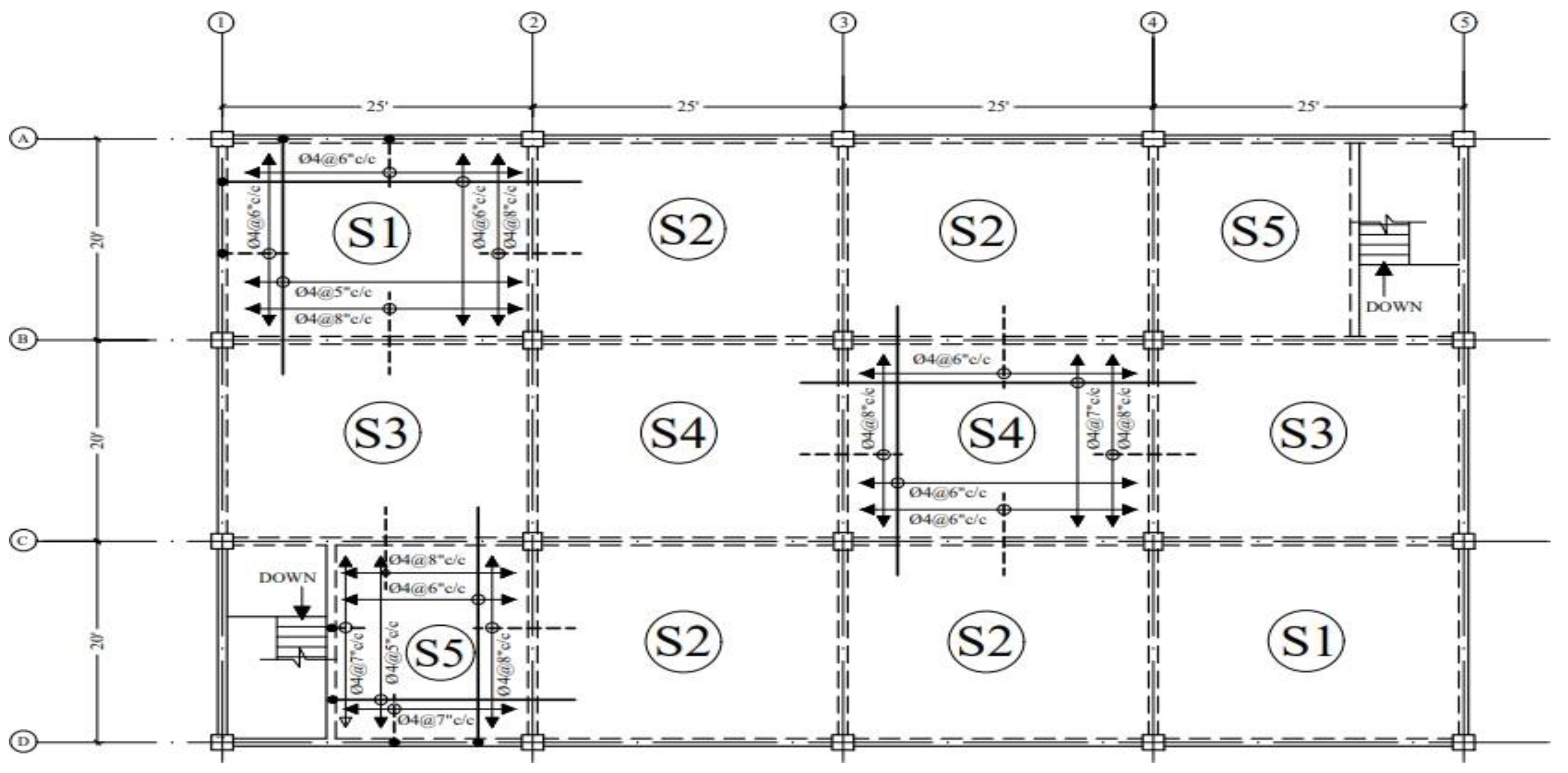 An Overview on the Need for Automatic Structural Detailing of Area ...