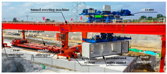 Reliability Analysis of Hydraulic System of a Tunnel-Erecting Machine Based on Dynamic Fault ...