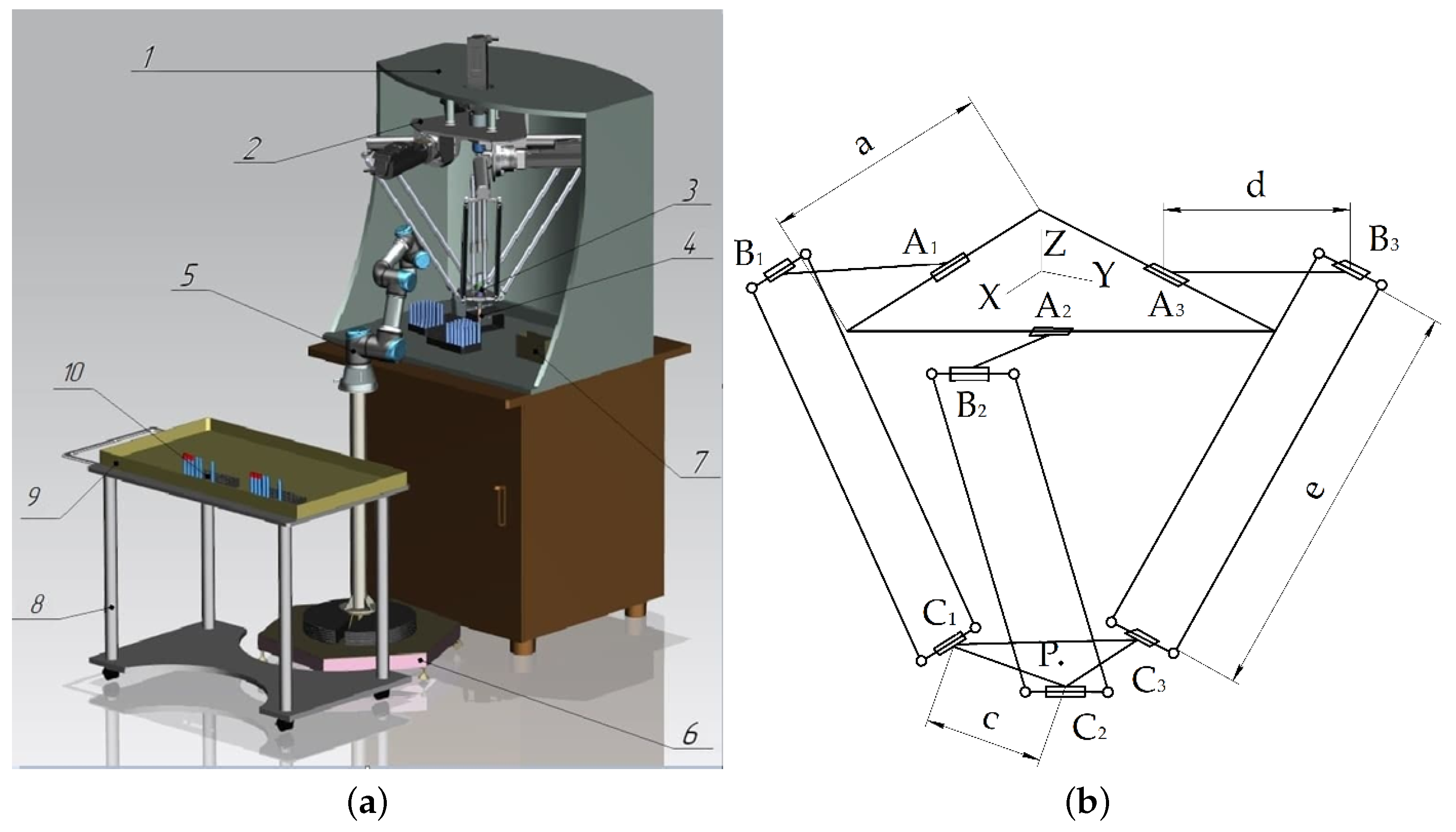 Virtual Model-Based Trajectory Optimization Algorithm for Aliquoting Robotic System