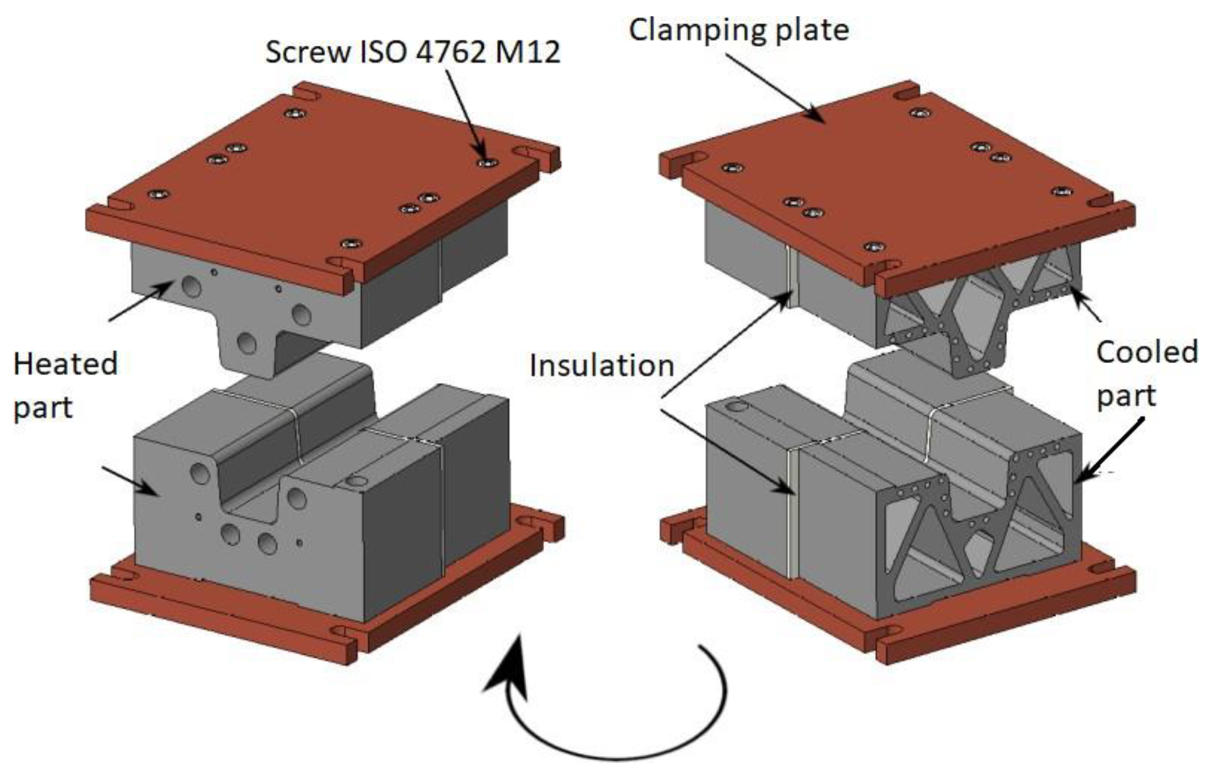 Design of a Combined Tool for Sheet Tailoring during Press Hardening