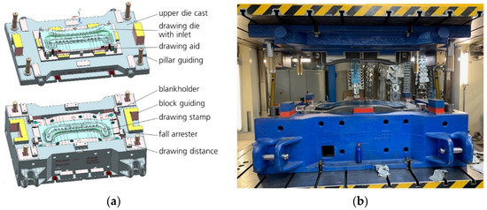 Virtual Tryout: Case Study on Simulation-Based Design and Die Spotting ...