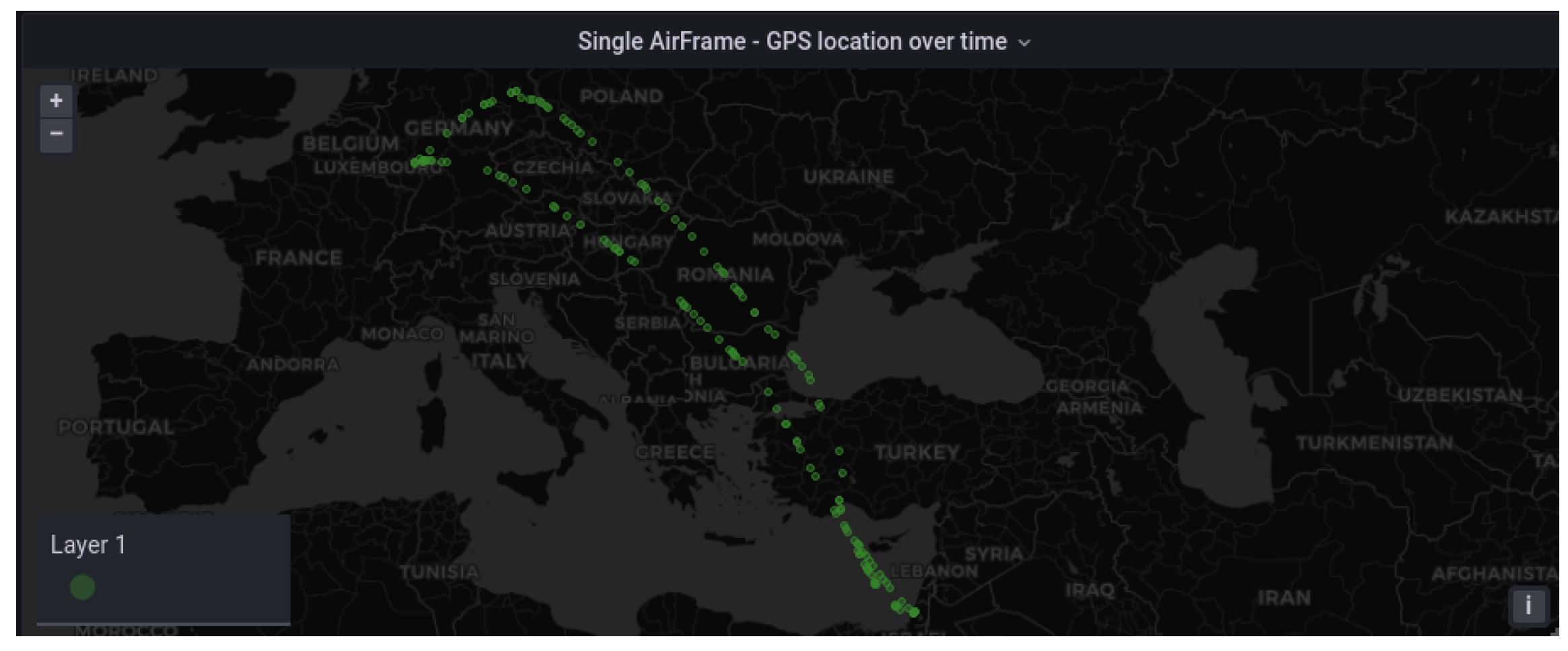 Using MobilityDB and Grafana for Aviation Trajectory Analysis