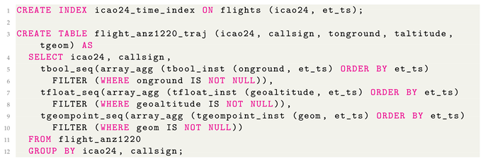 Using MobilityDB and Grafana for Aviation Trajectory Analysis