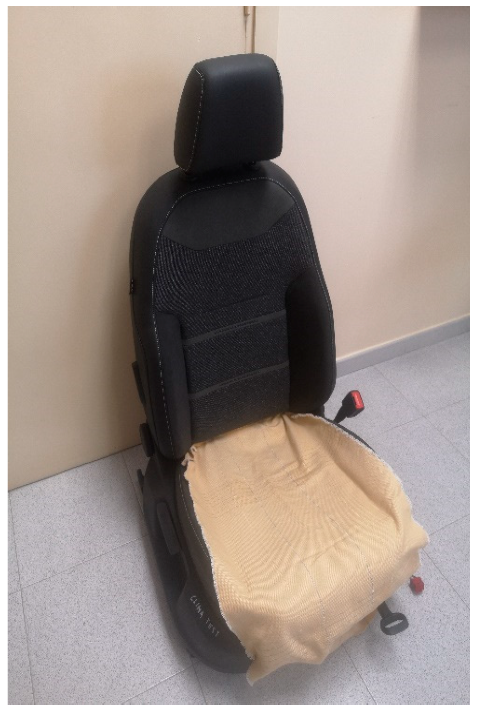 Automotive Seat Occupancy Sensor Based On E Textile Technology
