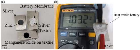 Zinc-Ion Battery on a Polyester-Cotton Textile