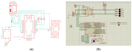 Design of a Smart Medical Box for Automatic Pill Dispensing and Health ...