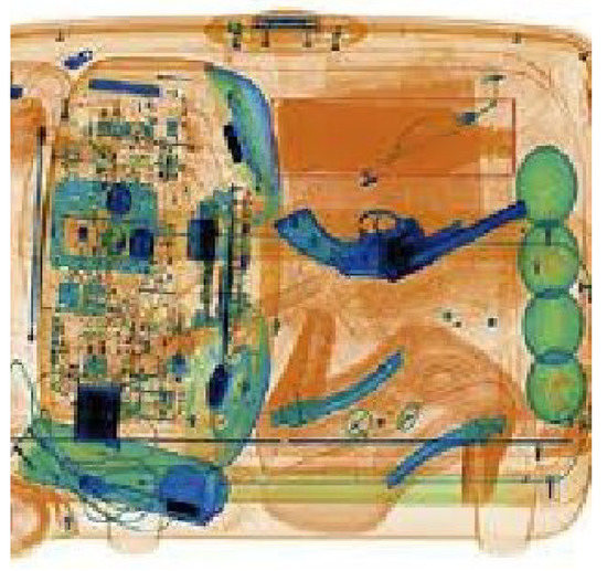 Deep Learning for Detecting Dangerous Objects in X-rays of Luggage