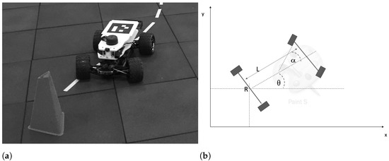 Investigation of Internal Model for Unmanned Vehicle Control in Case of ...