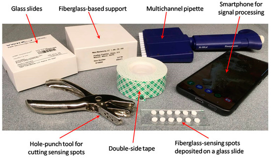 Smartphone-Adapted Multianalyte Biosensor Platform for Fluorescent ...