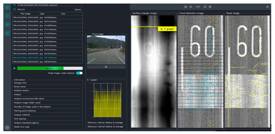 Advancement of a Pavement Management System (PMS) for the Efficient ...