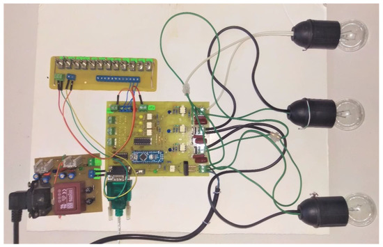 Conception of a Lighting Control and Management System with Graphical ...