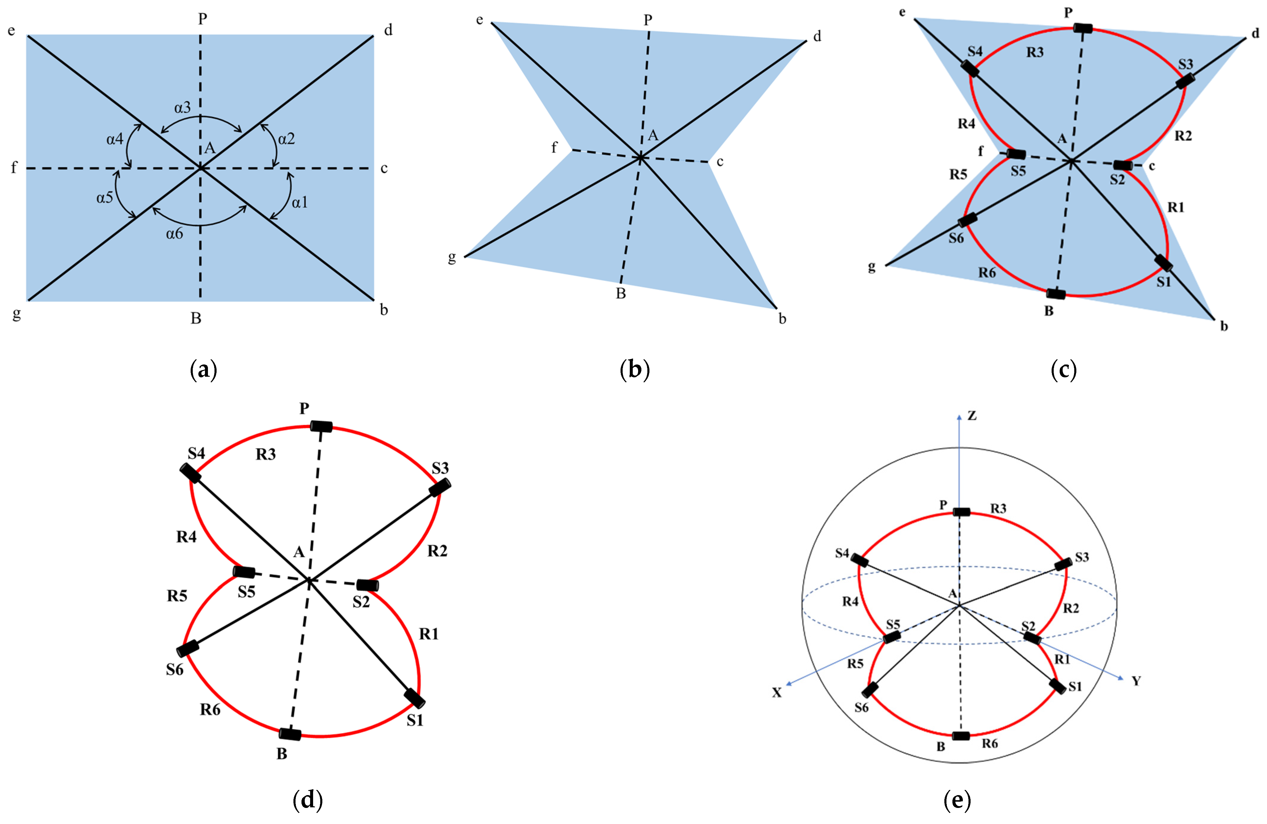 Structure of Parallel Mechanism Combined with Waterbomb-Base-Inspired ...