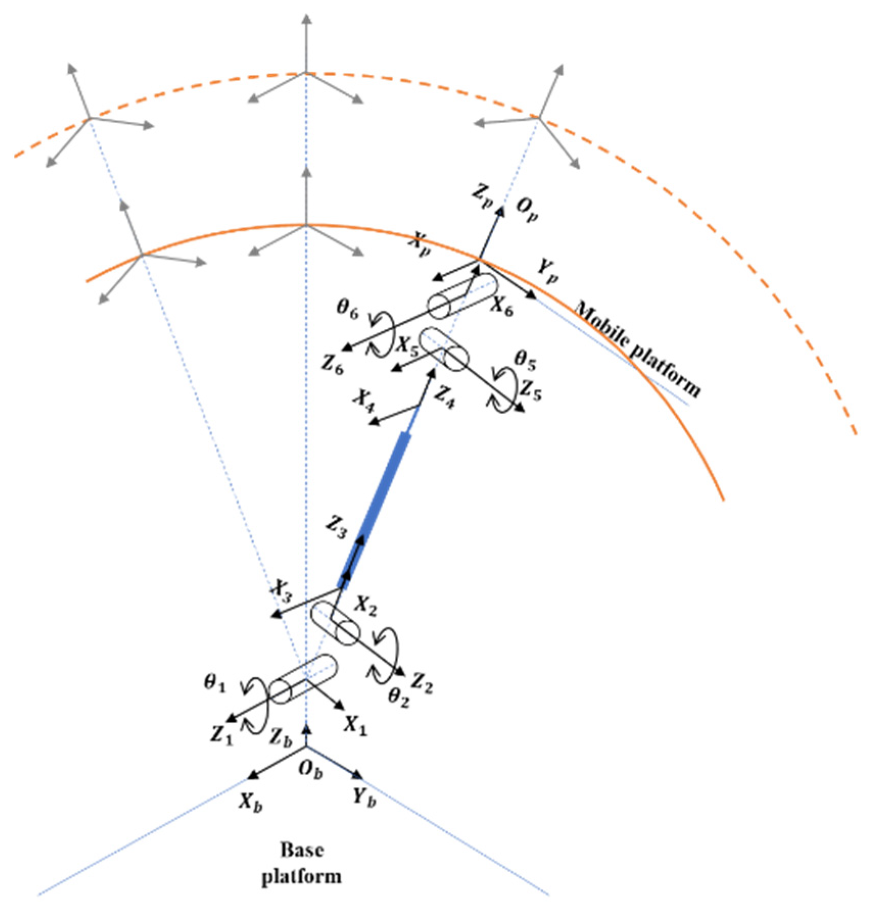 Structure of Parallel Mechanism Combined with Waterbomb-Base-Inspired ...