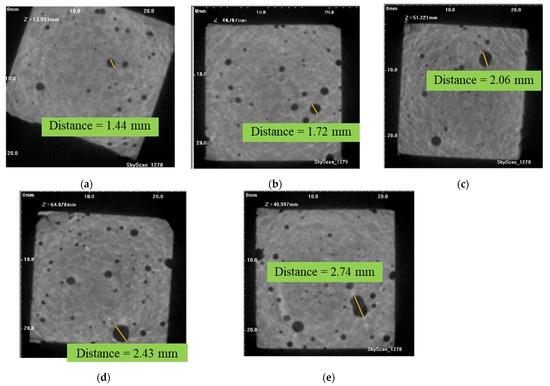 Engineering Proceedings | Free Full-Text | Mechanical Characterization of Nano-Reinforced Mortar ...