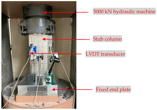 Engineering Proceedings | Free Full-Text | Experimental ...