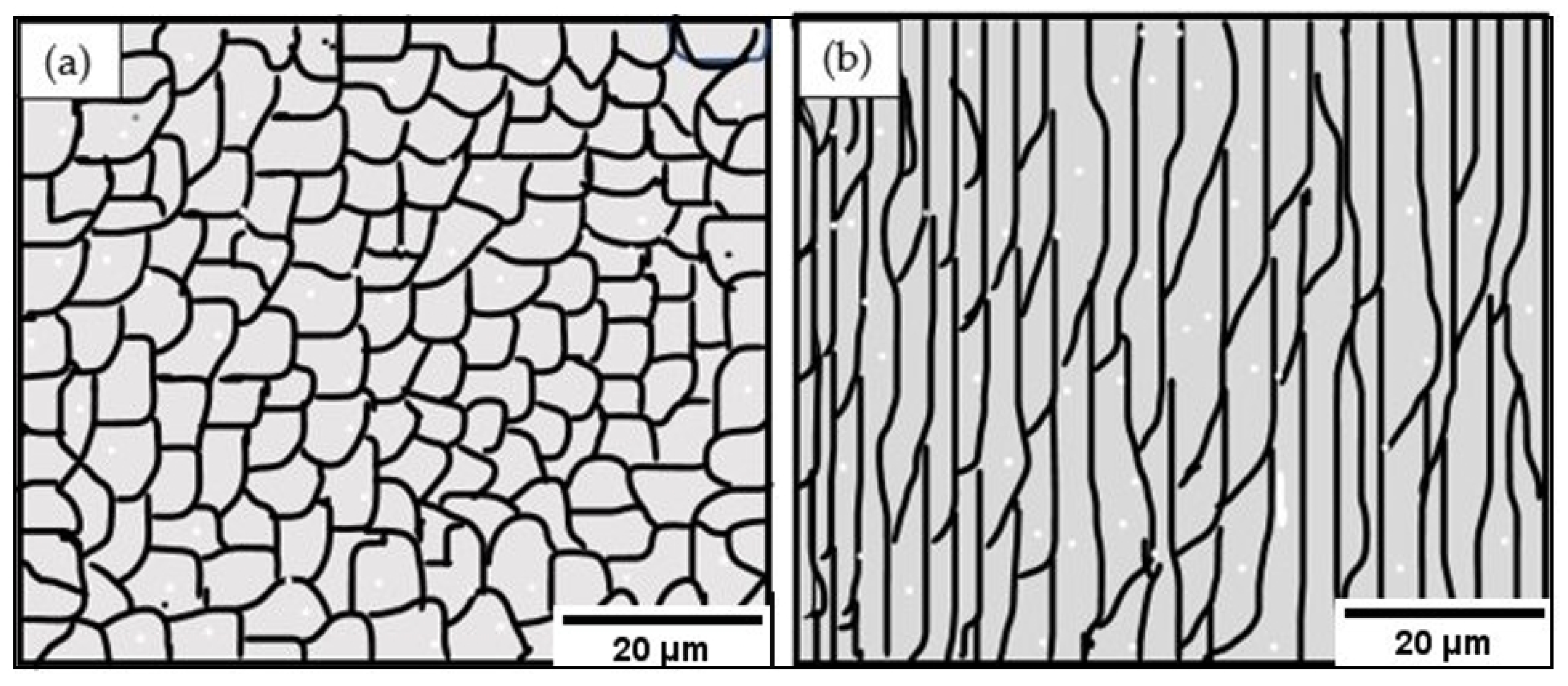 A Short Review on Superplasticity of Aluminum Alloys