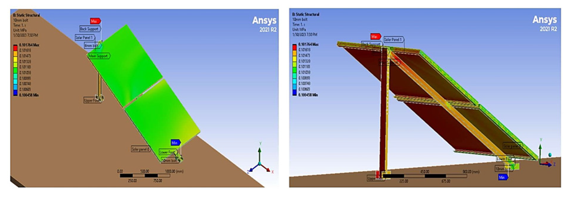 Experimental and Computational Analysis of 14 Gauge Rooftop Solar PV ...