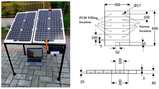 Phase Change Material for the Cooling of Solar Panels—An Experimental Study