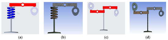 A First Step towards the Performance Enhancement of IC Engines Using a ...
