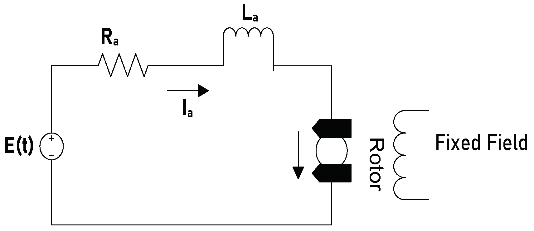 Dc Motor Simulation In Labview And Arduino - Infoupdate.org Dc Motor Simulation In Labview And Arduino - Infoupdate.org