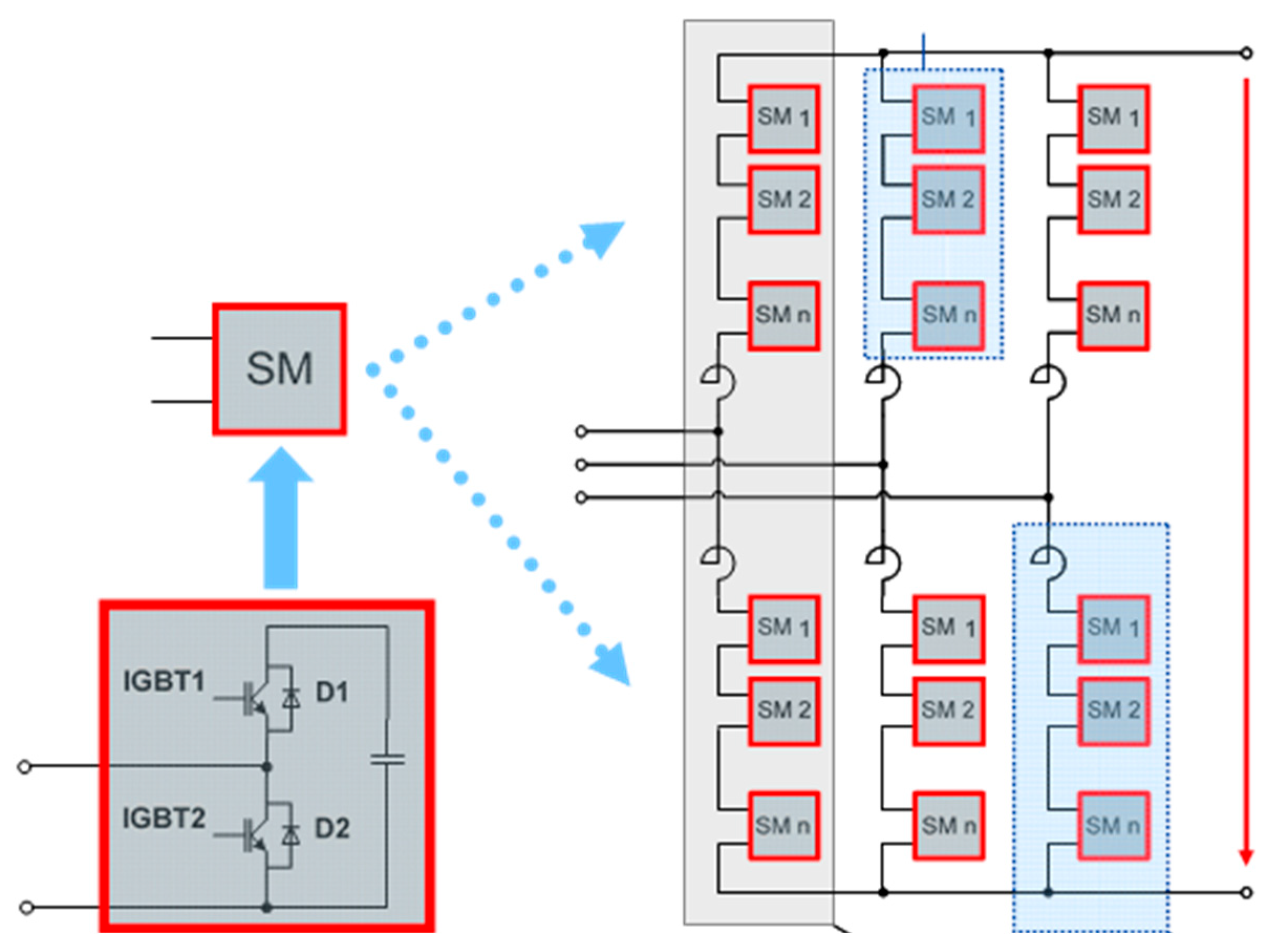 Performance Analysis of Half-Bridge Commutation Cells of a Modular ...