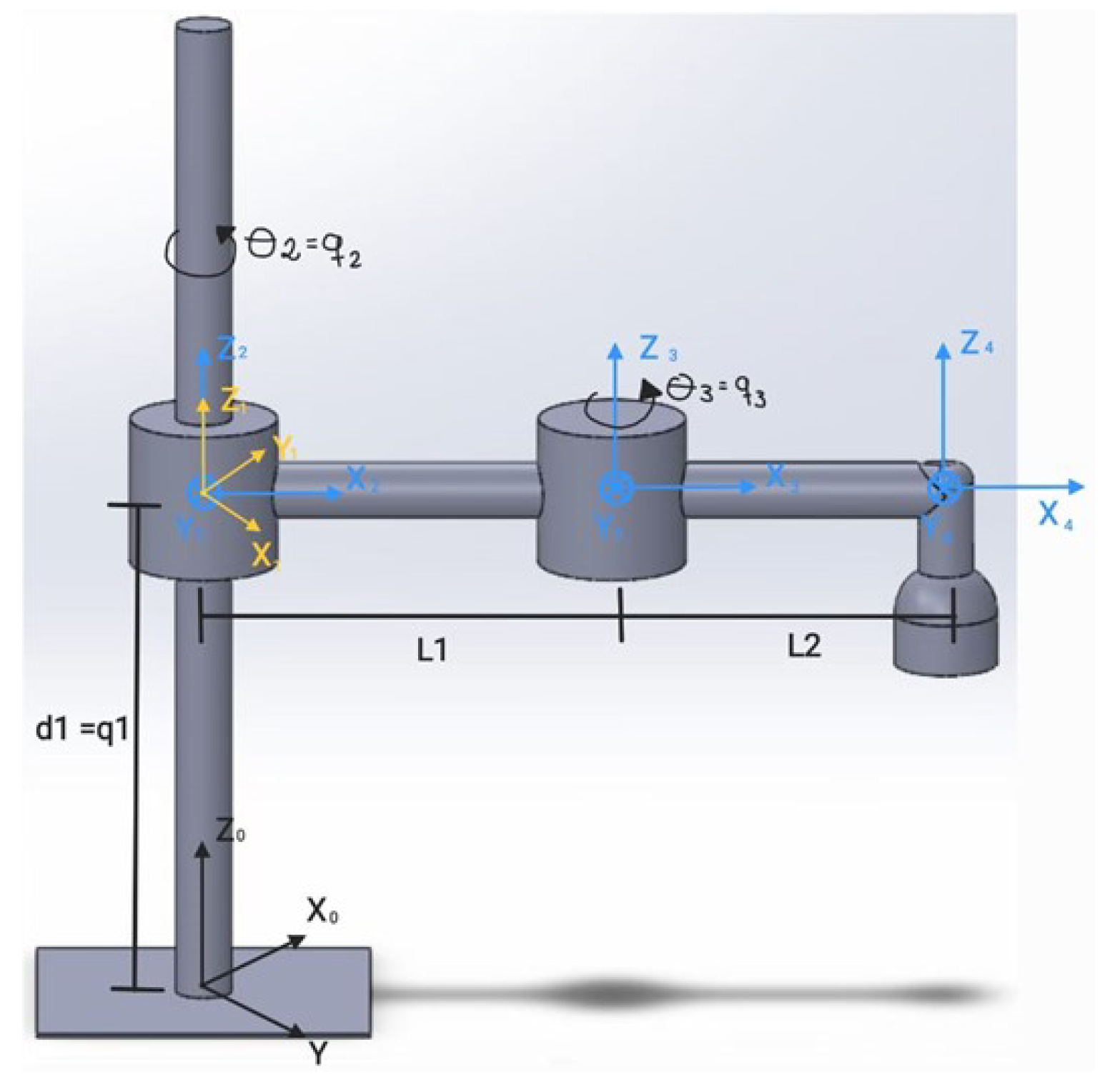 Design and Implementation of a Robotic Arm Prototype for a Streamlined ...