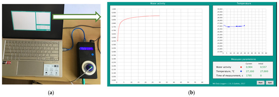 Development of Low-Cost Arduino-Based Equipment for Analytical and Educational Applications