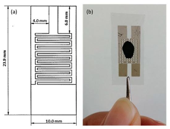 A Graphene Oxide Flexible Sensor for Humidity Detection