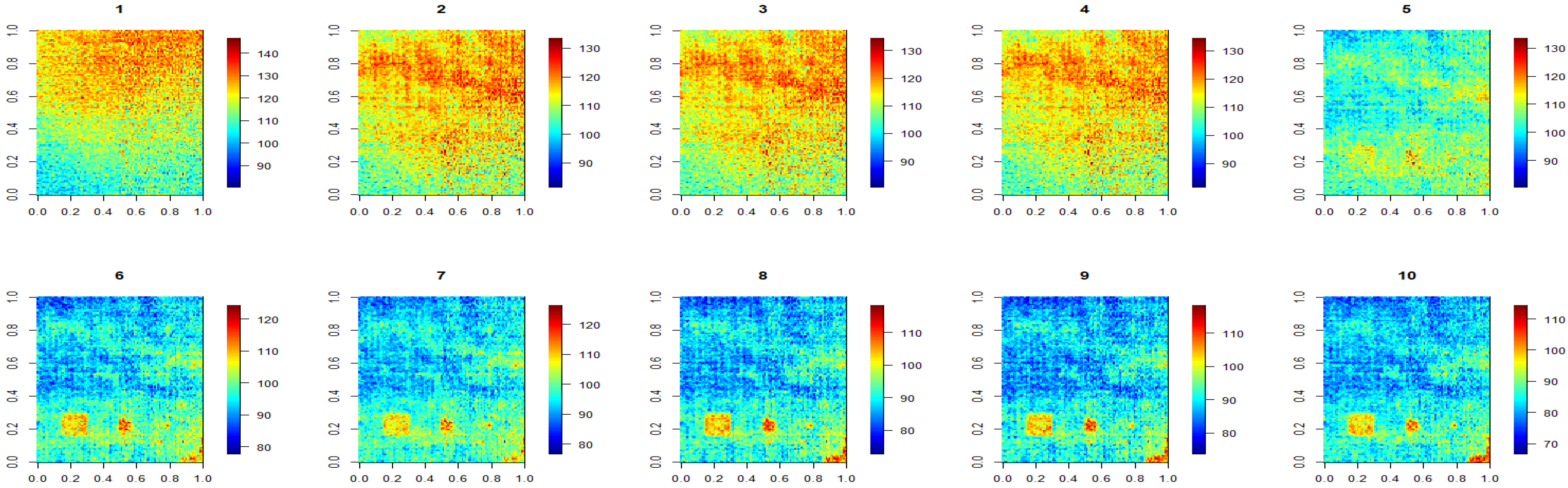 Spatial Structure Analysis For Subsurface Defect Detection In Materials Using Active Infrared
