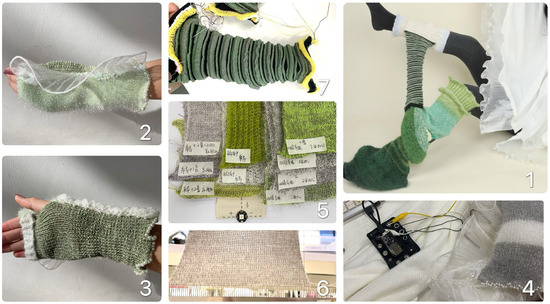 Empowering Textile and Fashion Designers with E-Textiles for Creative ...
