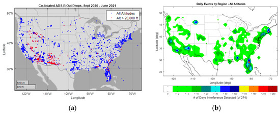 GNSS Radio Frequency Interference Mitigation in Collins Commercial ...