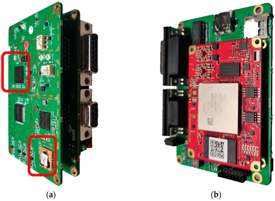 Development of a Global Navigation Satellite System Receiver for ...