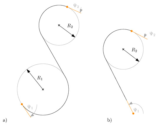 Risk-Based UAV Flight Path Optimization in Accordance with SORA