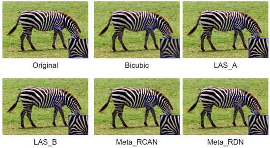 Lightweight Network for Single Image Super-Resolution with Arbitrary Scale Factor