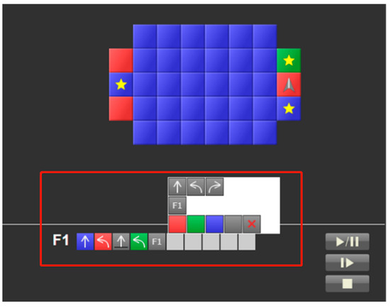 A Comparison of Online and Offline Digital Gameplay Activities in ...