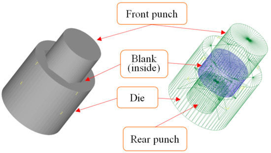 Establishment of a Predictive Model for Cold Forging Force in Fastener ...