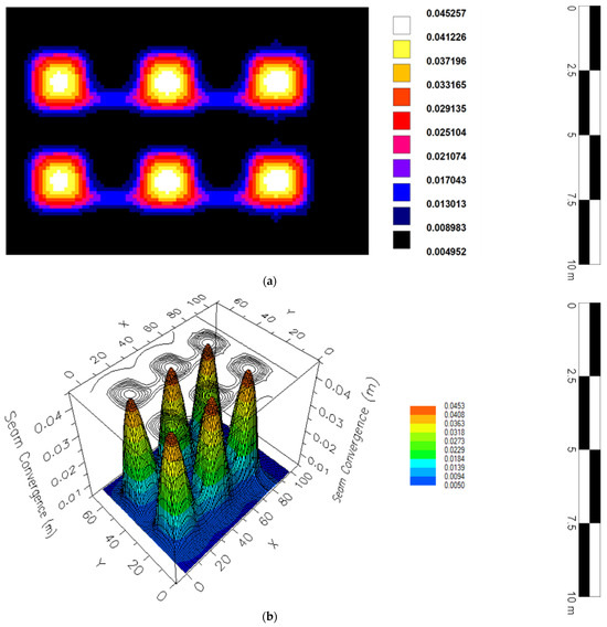 A Generalized Numerical Simulation Calibration Approach to Predict the Geotechnical Hazards of a ...