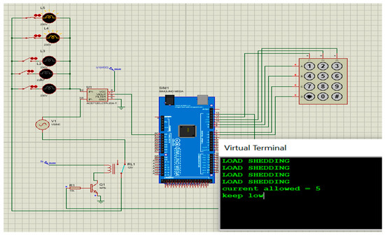 Intelligent Sensing and Control System for Real-Time Graded Load Shedding