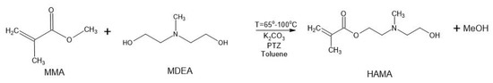 Synthesis and Structural Characterization of Novel Urethane ...