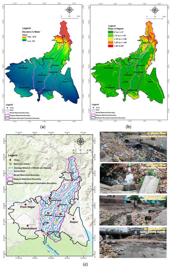 Evaluating Urban Topography and Land Use Changes for Urban River ...