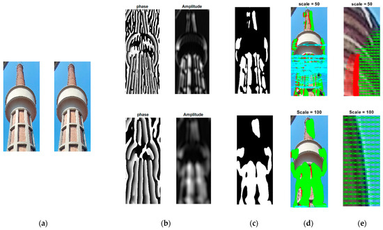 Vision-Based Structural Identification Using an Enhanced Phase-Based Method