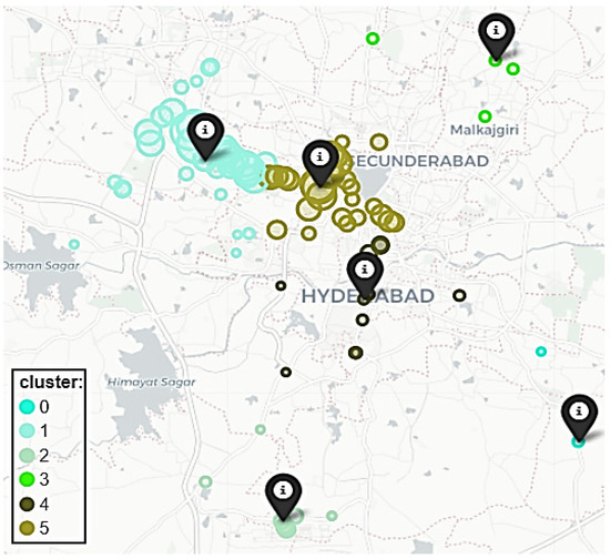 Geopositional Data Analysis Using Clustering Techniques to Assist ...