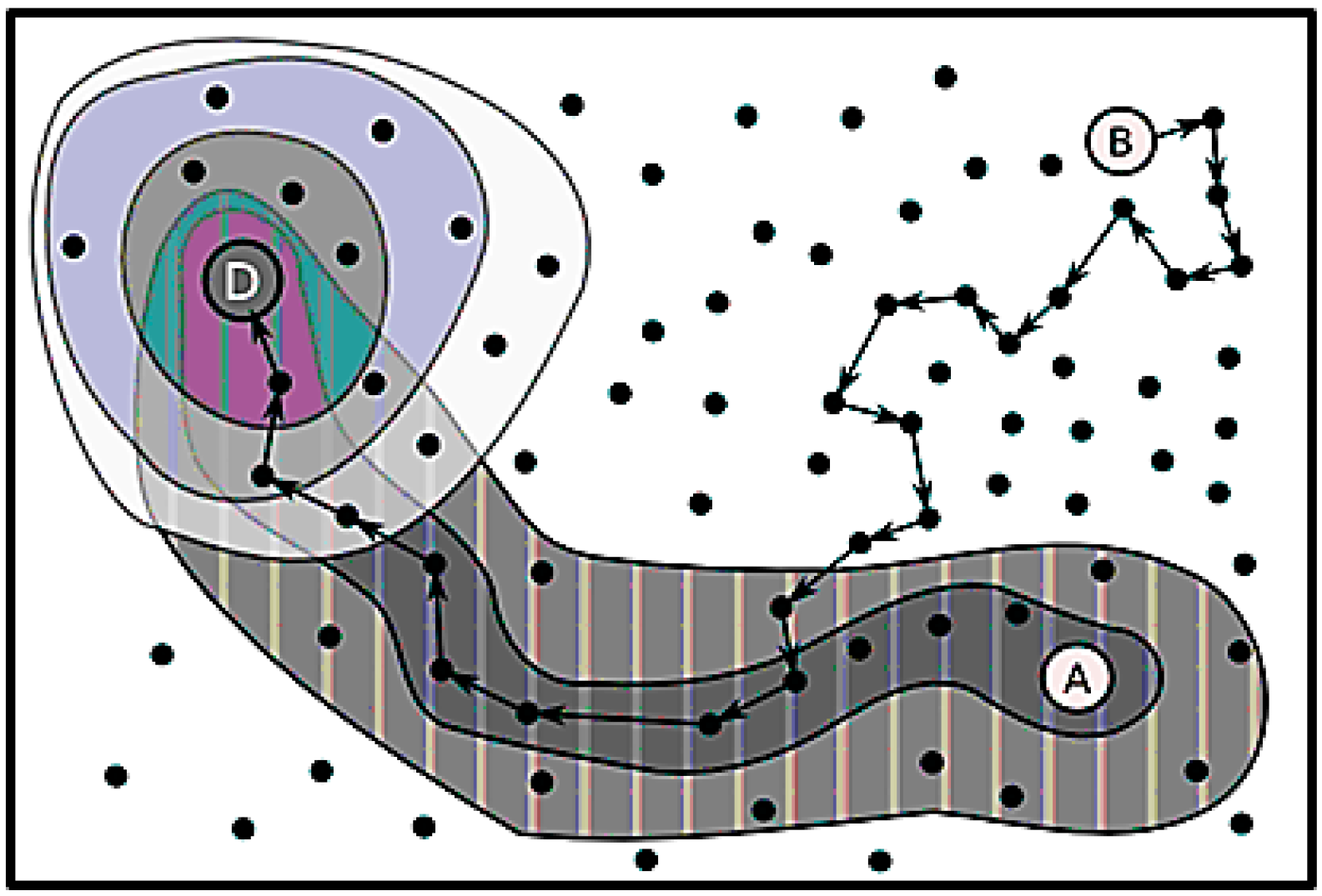 Efficient Bloom Filter-Based Routing Protocol for Scalable Mobile Networks