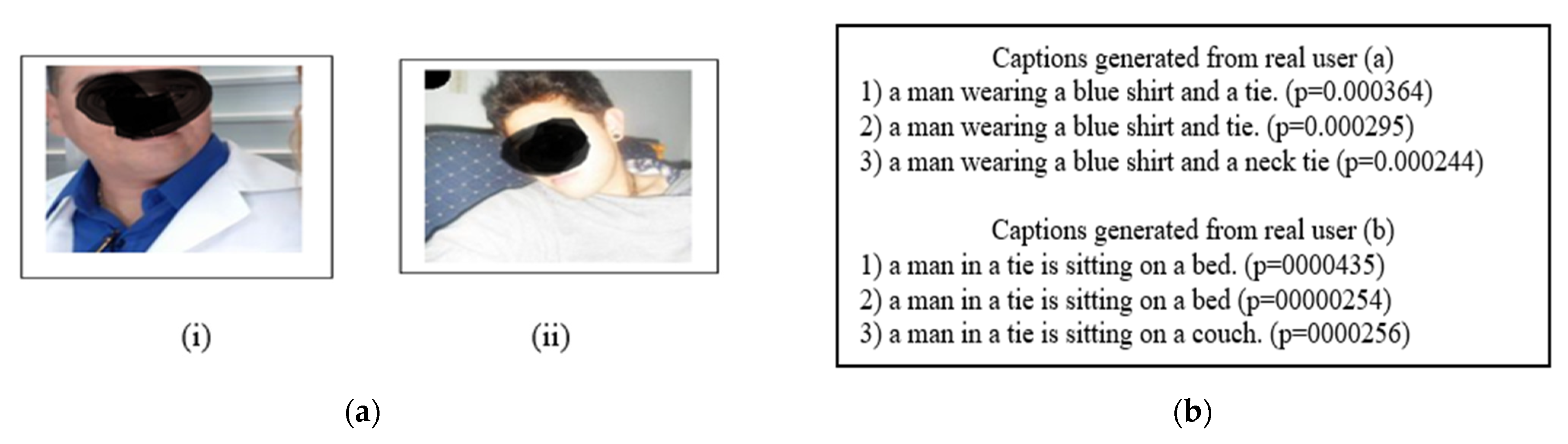 Enhancing User Profile Authenticity through Automatic Image Caption Generation Using a ...