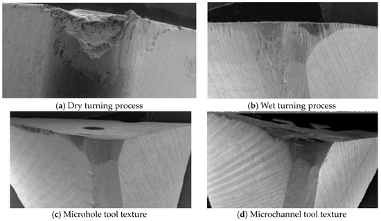Improvement in the Machining Processes by Micro-Textured Tools during ...