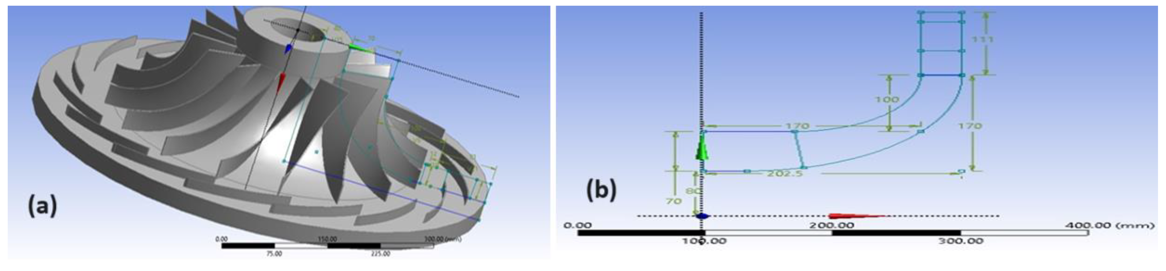 Engineering Proceedings | Free Full-Text | Effect of Centrifugal Compressor with Influence on ...