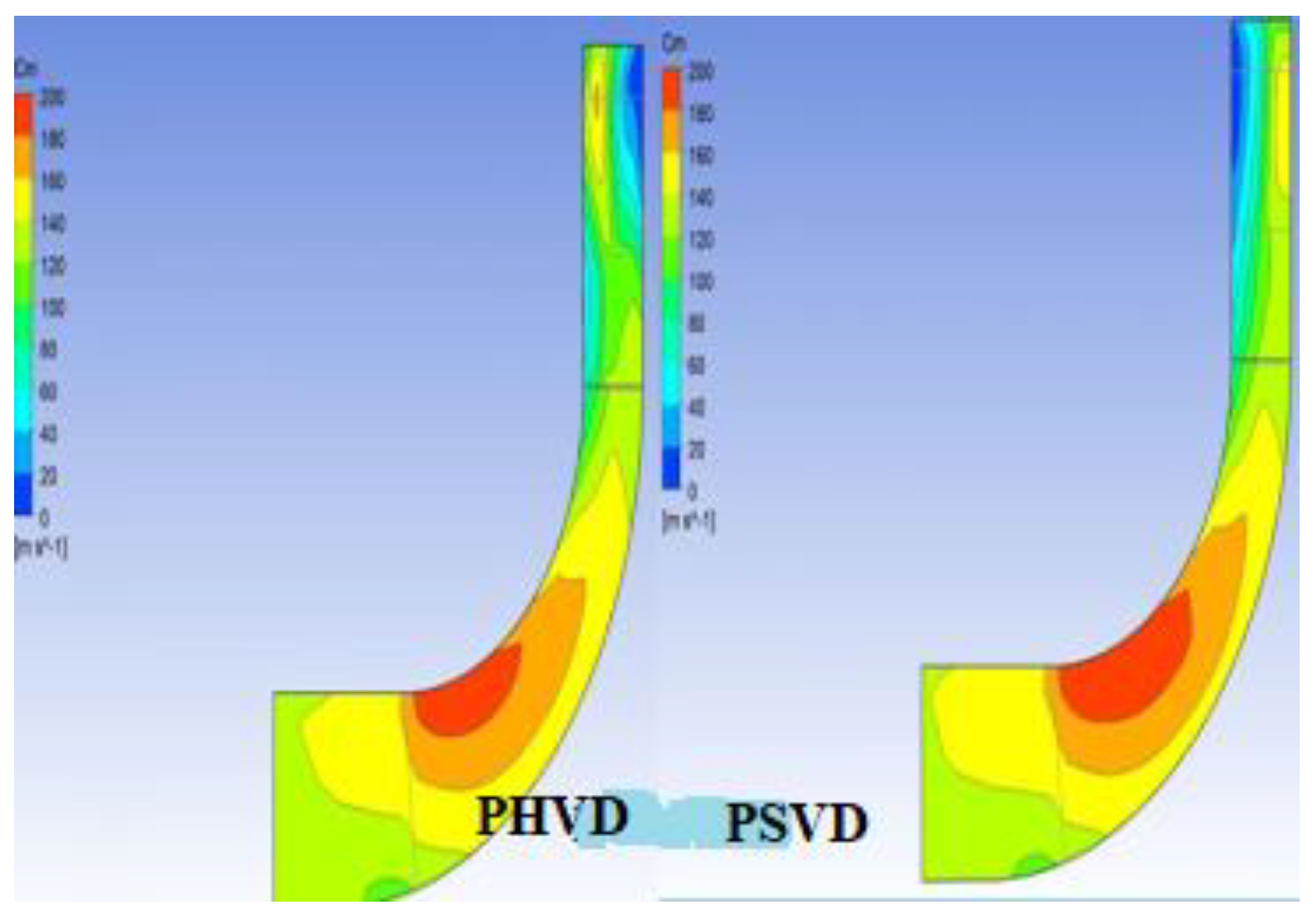 Effect of Centrifugal Compressor with Influence on Partial Vaned Diffuser